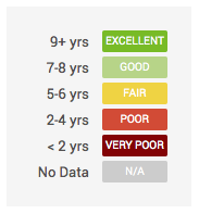 Free Credit Scores from Credit Karma: What's the Catch? - Money Nation