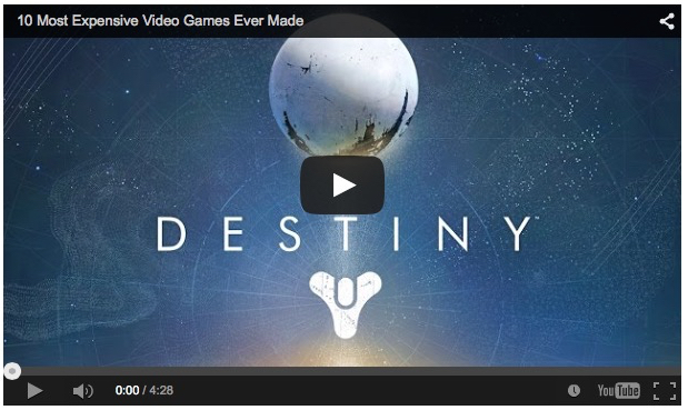 10 Most Expensive Video Games Ever Made - Money Nation