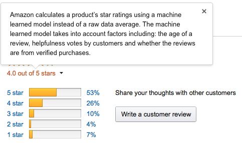 Can We Trust Amazon Reviews? Sure, With Caution - Money Nation